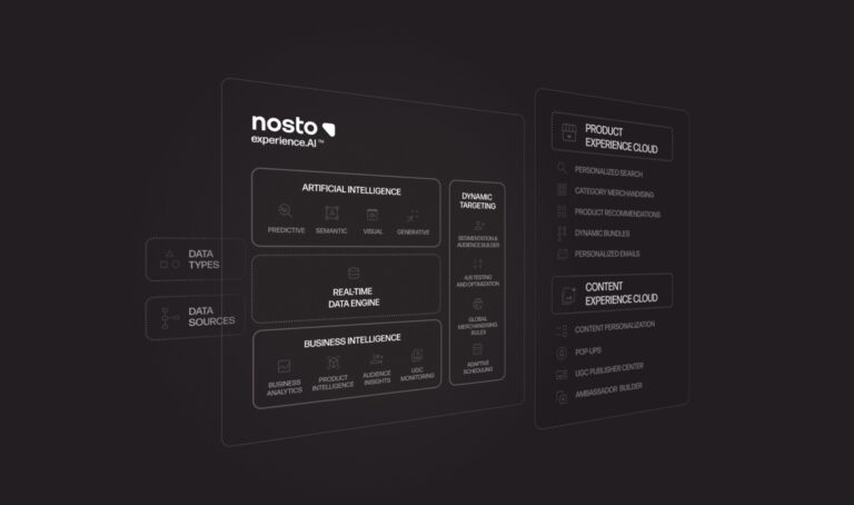 Nosto | Inside our brand and product evolution for 2024