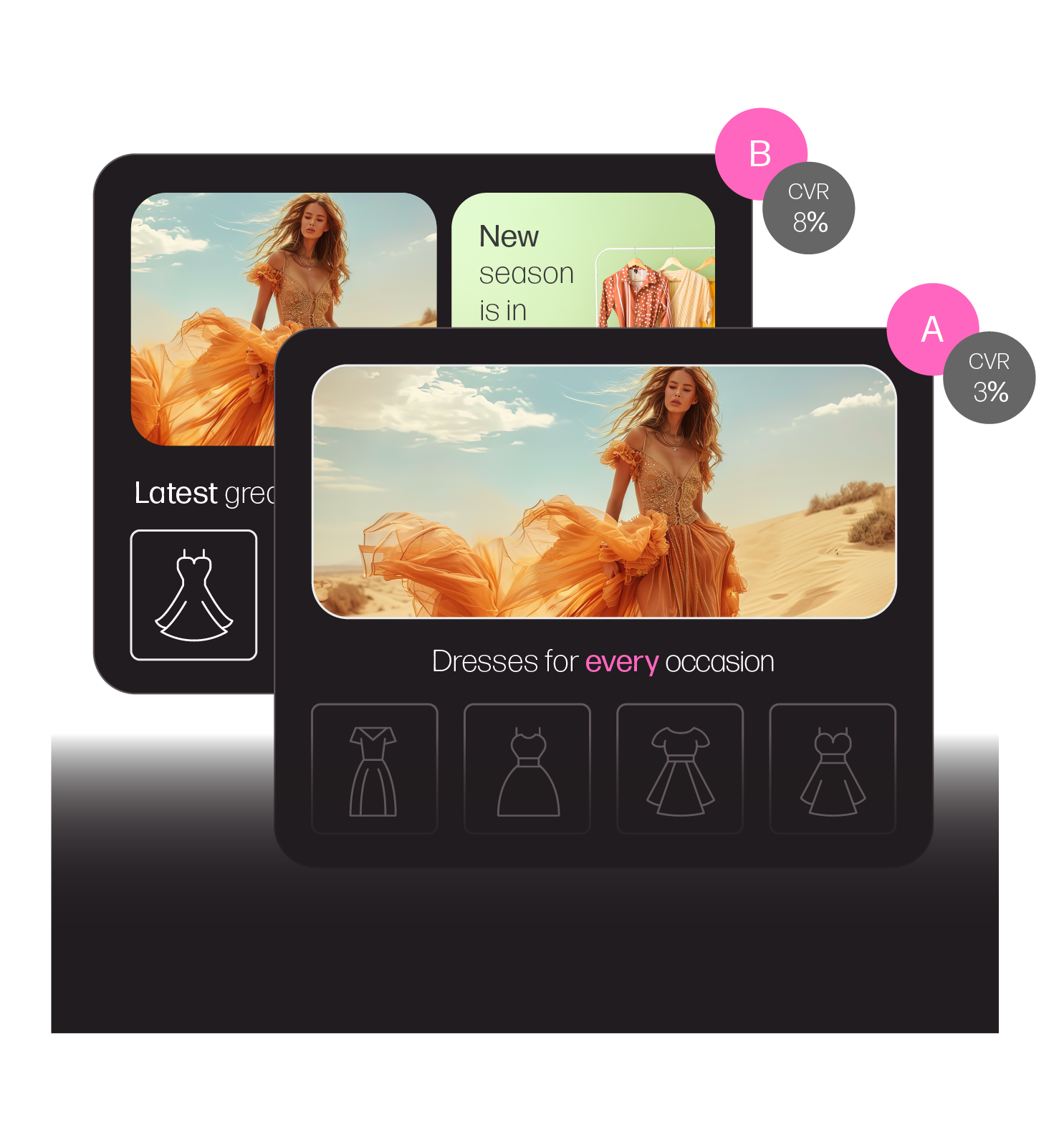 Nosto A/B Testing & Optimization